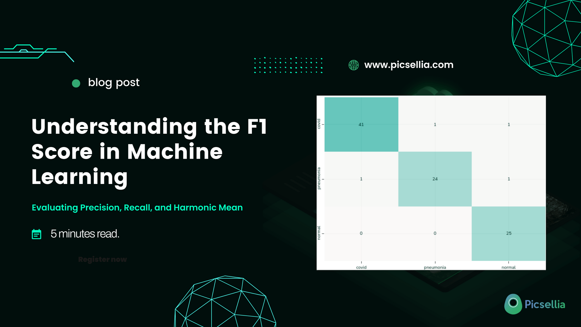 Understanding the F1 Score in Machine Learning: The Harmonic Mean of Precision and Recall
